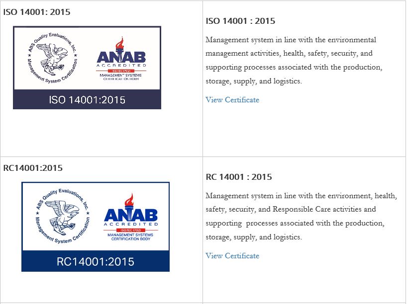 Qatar Chemical Company Ltd